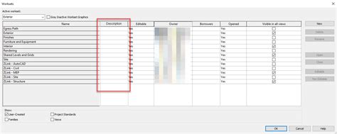 Workset Description Autodesk Community
