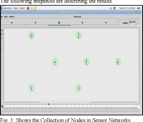 Figure 1 From Lpedap Localized Power Efficient Data Aggregation Tree