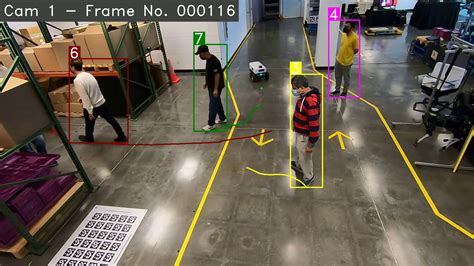 Overview Mdx Docs Documentation
