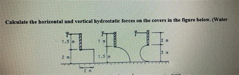 Solved Calculate The Horizontal And Vertical Hydrostatic Chegg