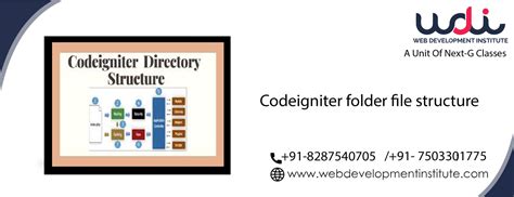 Crud In Codeigniter Crud Operation In Codeigniter3
