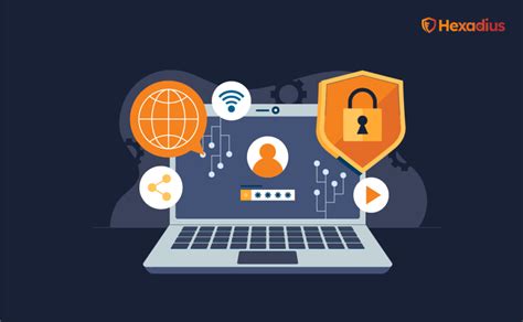 Implementing Attribute Based Access Control ‘abac Using Sailpoint Dynamic Roles Hexadius