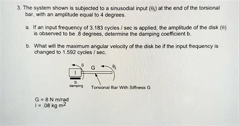 Solved Please Be Detailed In Your Steps Thanks 3 The System Shown Is Subjected To A