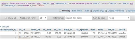 อยากดึงข้อมูลล่าสุดของแต่ละวันมาแสดงข้อมูล Php Sql