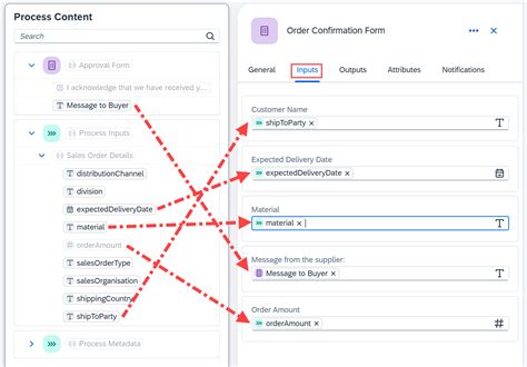 Create Sales Order Business Process SAP Tutorials