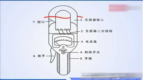 钳形电流表工作原理，三维动画直观告诉你，再不知道就没办法了！ 高清1080p在线观看平台 腾讯视频