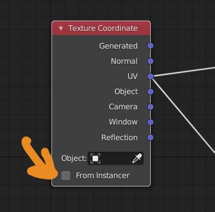 Cycles Not Showing Textures Blender Stack Exchange
