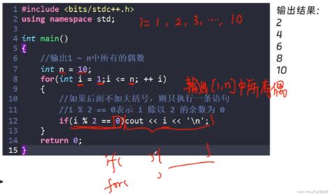 C基础语法 Csdn博客