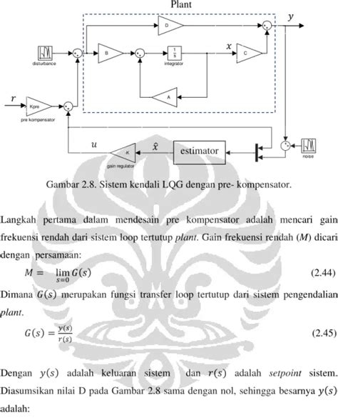 Dasar Teori Kendali Lqg Linear Quadratic Gaussian