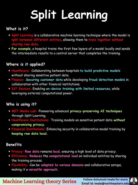 Ashutosh Iwale On Linkedin Ai Dataprivacy Machinelearning