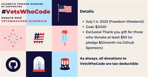 Vets Who Code On Linkedin Vetswhocode Supportourveterans Freedomweekend
