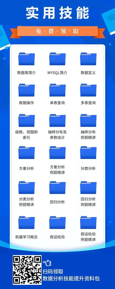 chatgpt火爆，最全prompt工程指南登github热榜，标星4 7k！ python社区