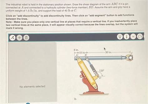 Solved The Industrial Robot Is Held In The Stationary
