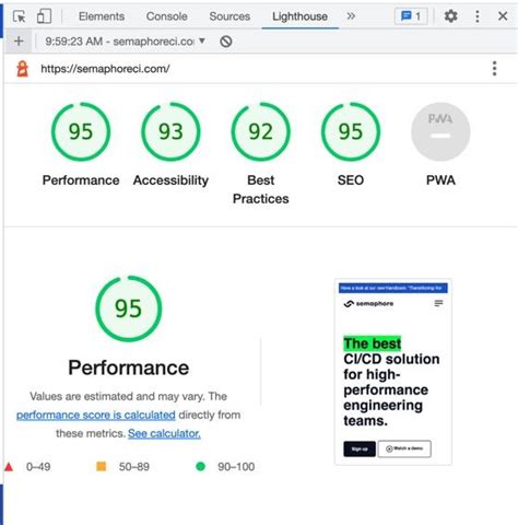 Measuring Page Speed With Lighthouse And Cicd Semaphore