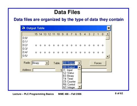 Basics Of Plcprogramming1