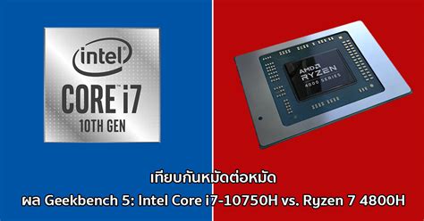 เผยผล Geekbench 5 ของซพย Intel Core i7 10750H vs Ryzen 7 4800H Extreme IT