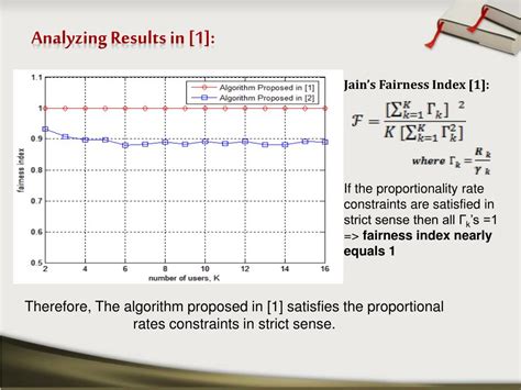 Ppt Adaptive Resource Allocation Algorithm For Multiuser Mimo Ofdm