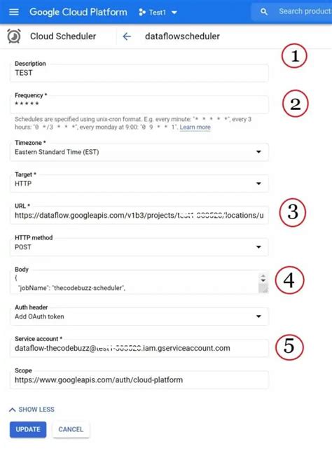 Resolved Google Cloud Scheduler UNAUTHENTICATED Error TheCodeBuzz
