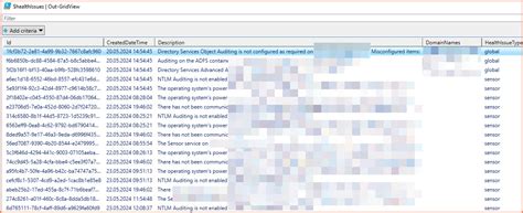 Using Powershell To Retrieve Defender For Identity Health Issues With Microsoft Graph Api
