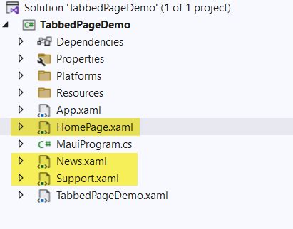 TabbedPage in .NET MAUI