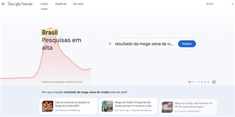 Portal Olhar Dinâmico Como Criar Um Calendário De Conteúdo Baseado Em