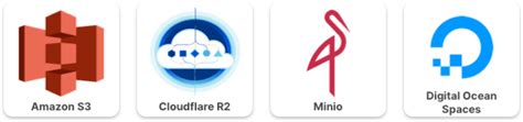Cloud Storage Engines Dbsnapper Documentation
