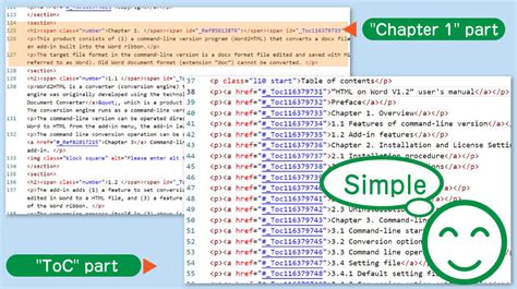 Html On Word Features Word To Html Conversion