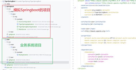 手写springboot，模拟核心流程 Automation 博客园