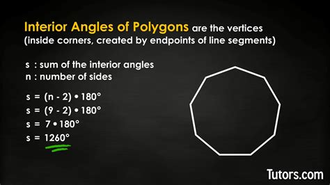 What Is A Polygon Video Definition Shapes Angles Hexagon Definition