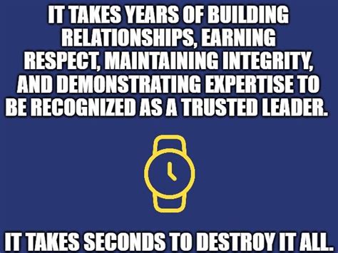 Dotherightthing Michael Kirchner Ph D