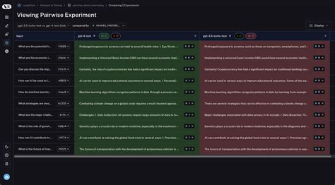 How To Run A Pairwise Evaluation Docs By Langchain