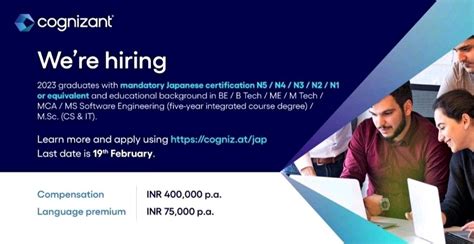 Rajeshwaran P 🇮🇳 On Linkedin Apply Here G3tgngd4