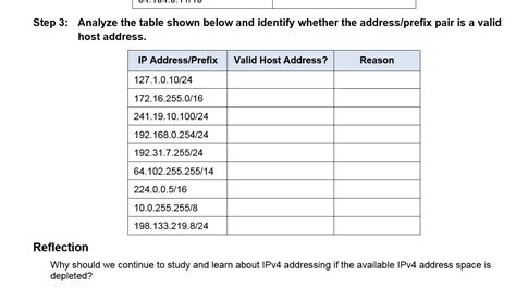 CCNA Lab Identifying IPv Addresses Part Step YouTube