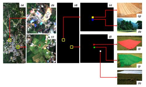 A True Color Composite Of The Aviris Ng Hyperspectral Imagery With Download Scientific
