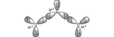 Polyatomic Systems With Multiple Bonds