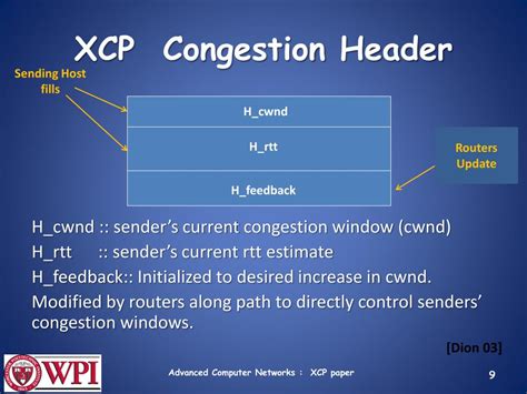 Ppt Congestion Control For High Bandwidth Delay Product Networks Powerpoint Presentation Id