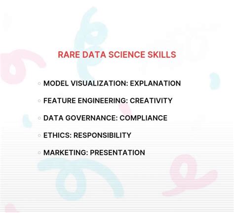 reza azari aghoueh on linkedin datascience model visualization