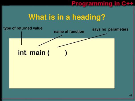 Ppt Numeric Types Expressions And Output Powerpoint Presentation