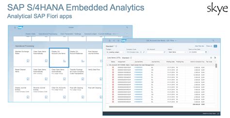 Why Does S HANA Need BW HANA For Analytics Brightwork Research Analysis