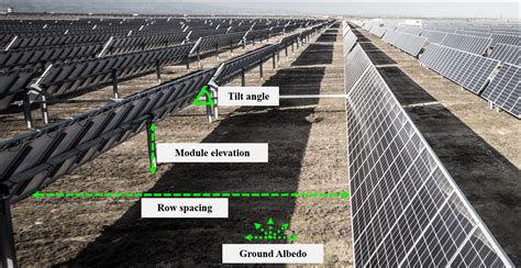How To Improve The Techno Economic Performance Of Bifacial Pv Power Plants