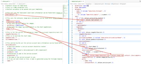 helm chart tutorial a step by step guide with examples datacamp