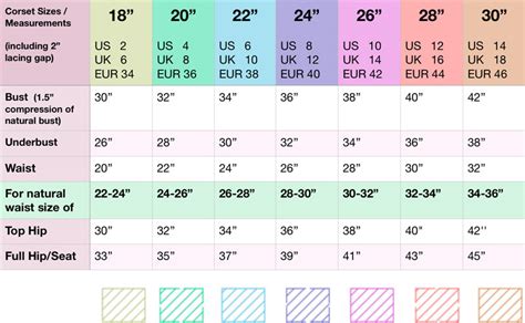 Aphrodite Corset Pattern 1999 Corset Training