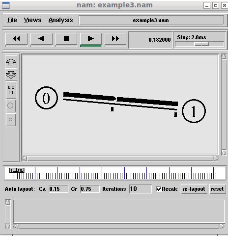 A Tiny Tutorial With Very Tiny Examples To Understand Ns