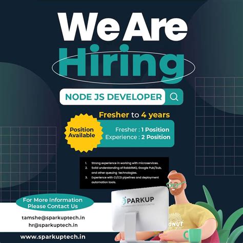 Nodejs Developerjobs Hiring Fintech Hiringnow Indorehiring Hr Sparkup Technology Pvt Ltd