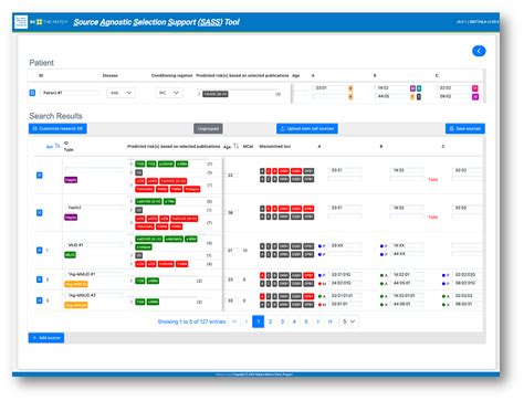 Welcome To NMDP Bioinformatics NMDP