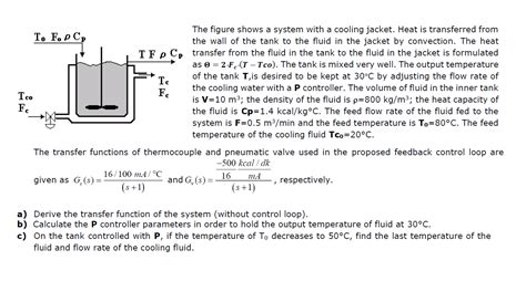 Solved The Figure Shows A System With A Cooling Jacket Heat