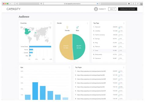 3d Gallery Cappasity 3d And Vrar Platform For E Commerce And Retail
