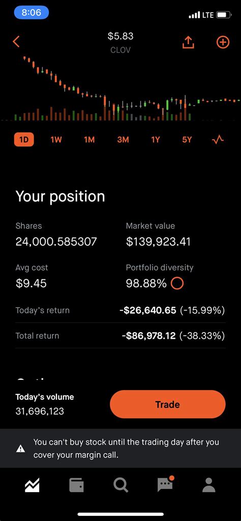 We Ride At Dawn R Clov