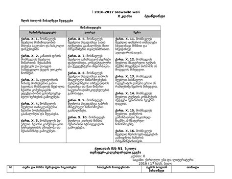 X კლასის ქართული ენისა და ლიტერატურის თემატური Calameo Downloader