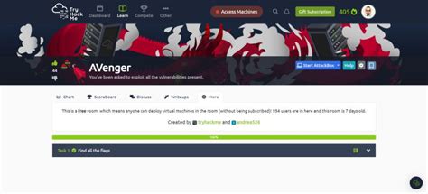 Suprabhat Das ☁🔐 On Linkedin Suprabhatdas Cybersecurity Learningisfun